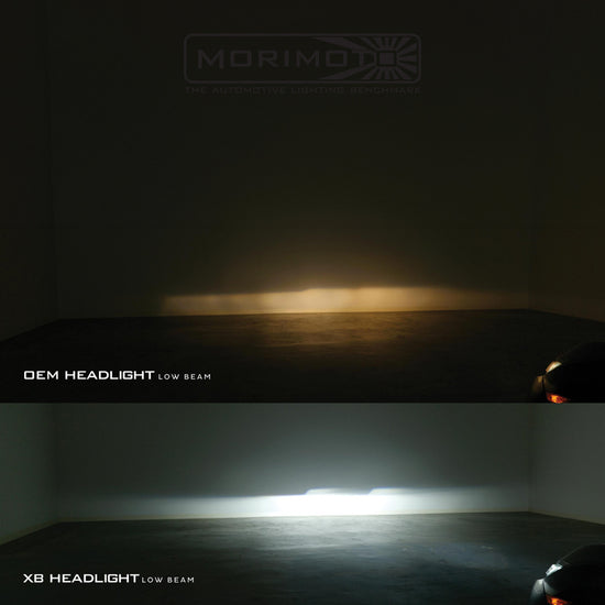 2017-2021 Honda Civic Hatchback XB LED Headlights by Morimoto | HiRev ...